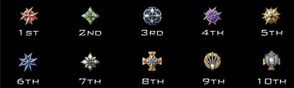 Modern Warfare 3 adds five more Prestiges | hXcHector.com