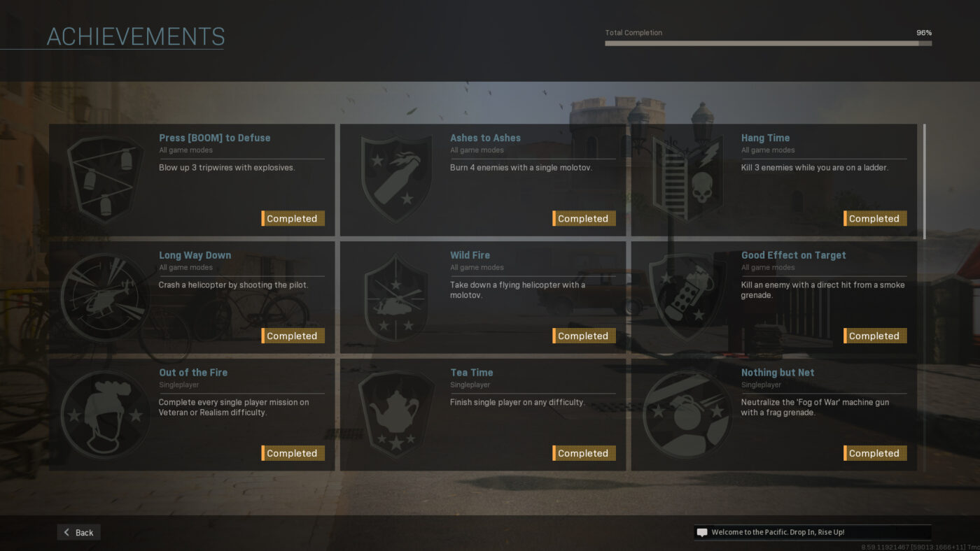 Achievements and Trophies Guide | hXcHector.com