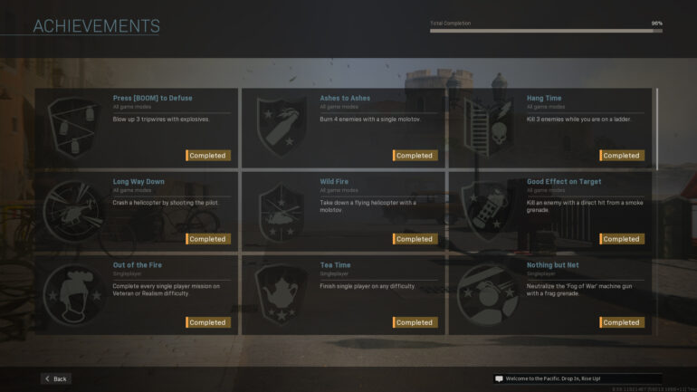 Achievements and Trophies Guide | hXcHector.com