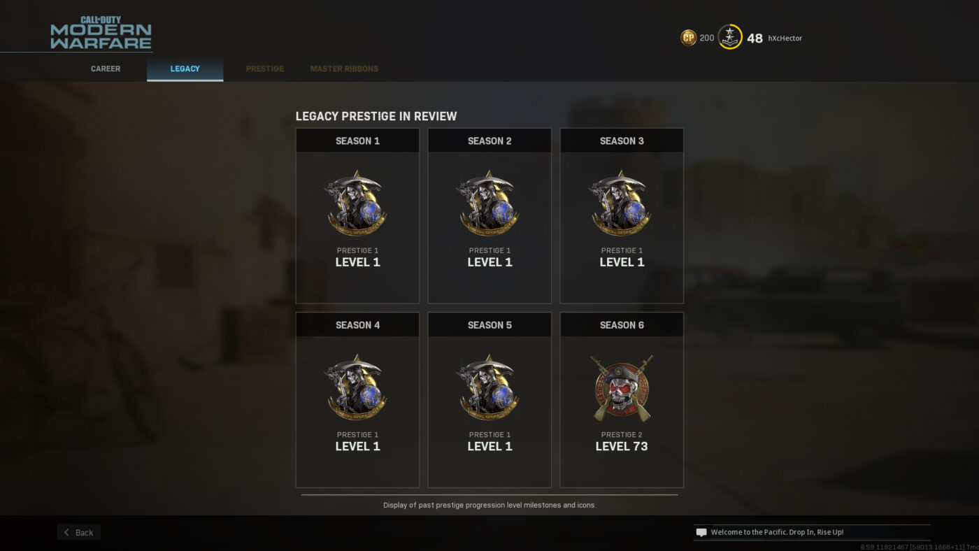 Rank Progression and Prestige | hXcHector.com