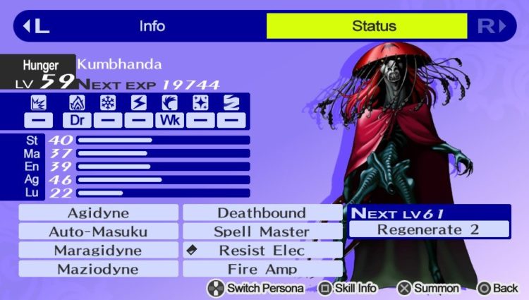 Kumbhanda | hXcHector.com