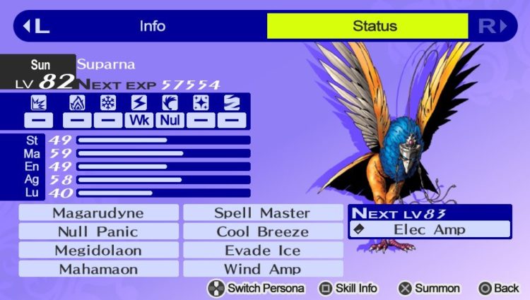 Suparna | hXcHector.com